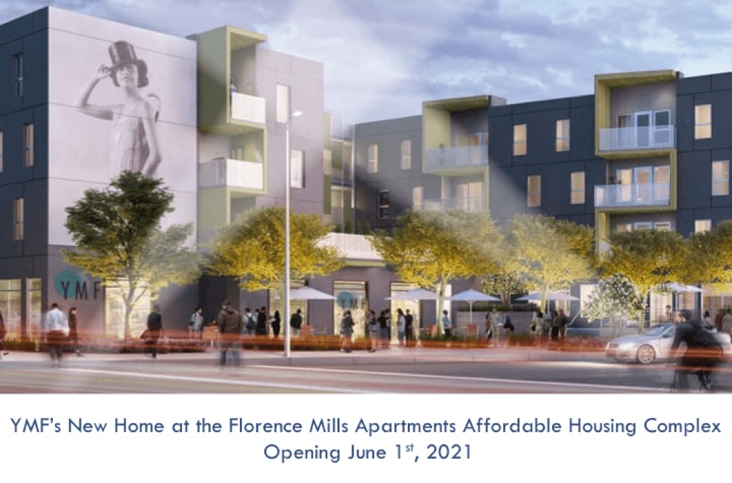 Progress, Achievements, and Milestones – YMF